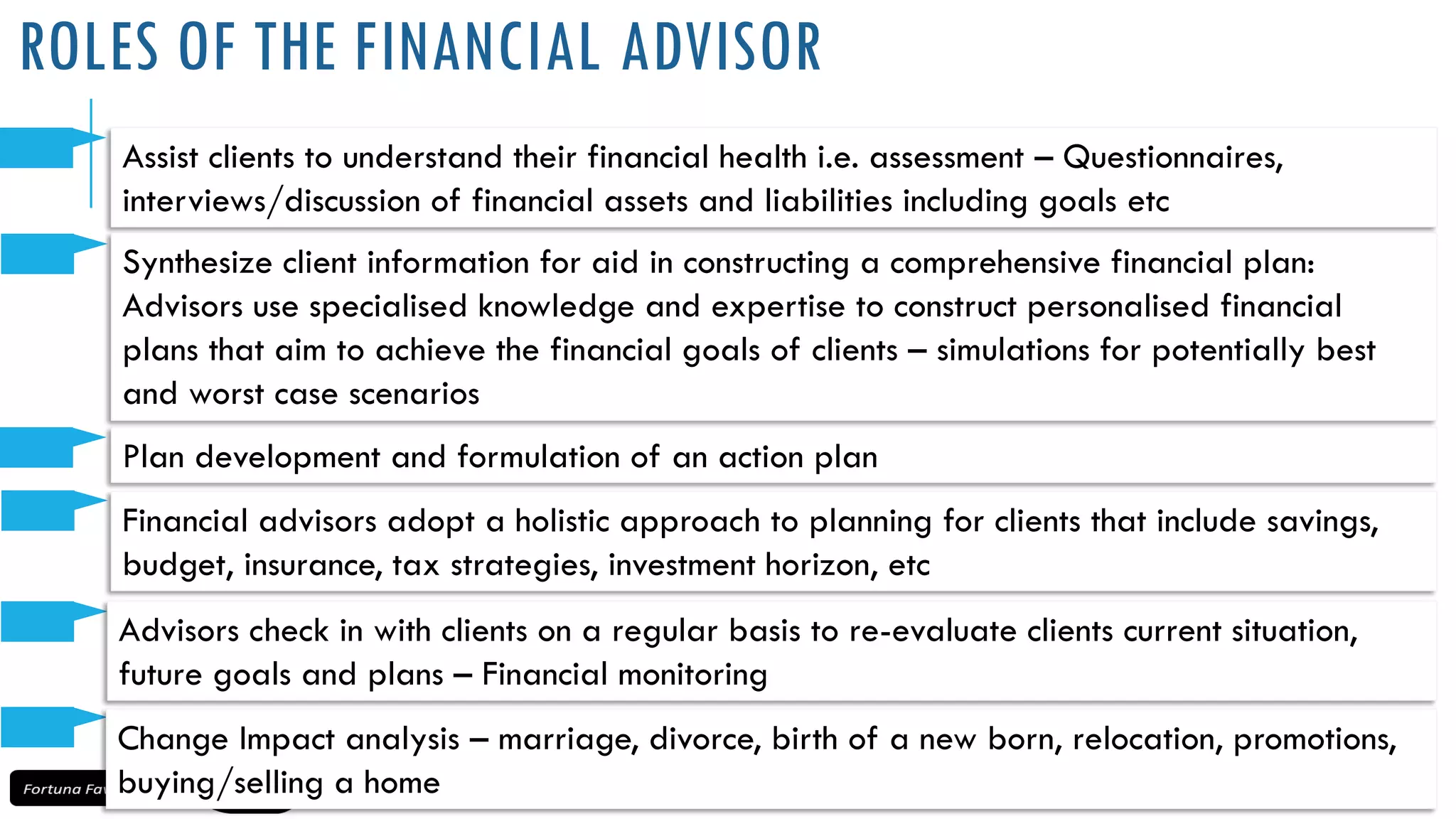 The financial advisor | PDF