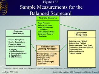 The financial and economic impact of service quality | PPT
