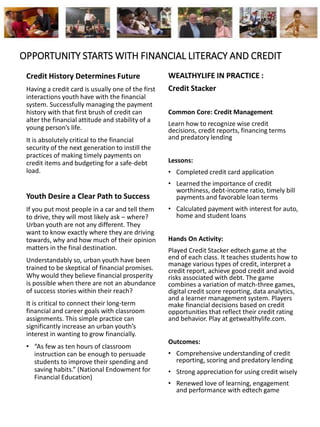 The Financial Empowerment of Urban Youth | PDF