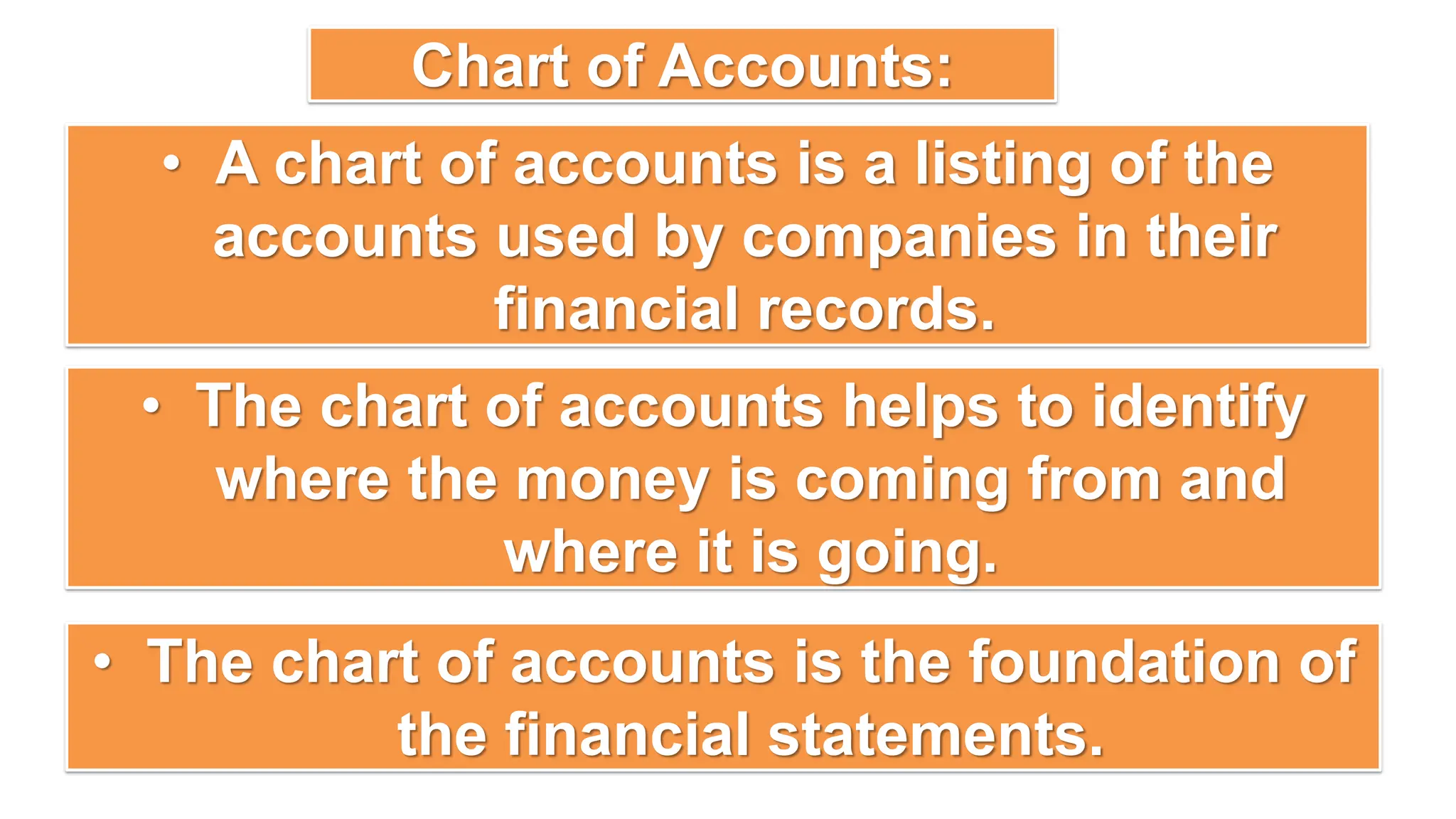 The Financial Statements (Basic Accounting) | PPTX