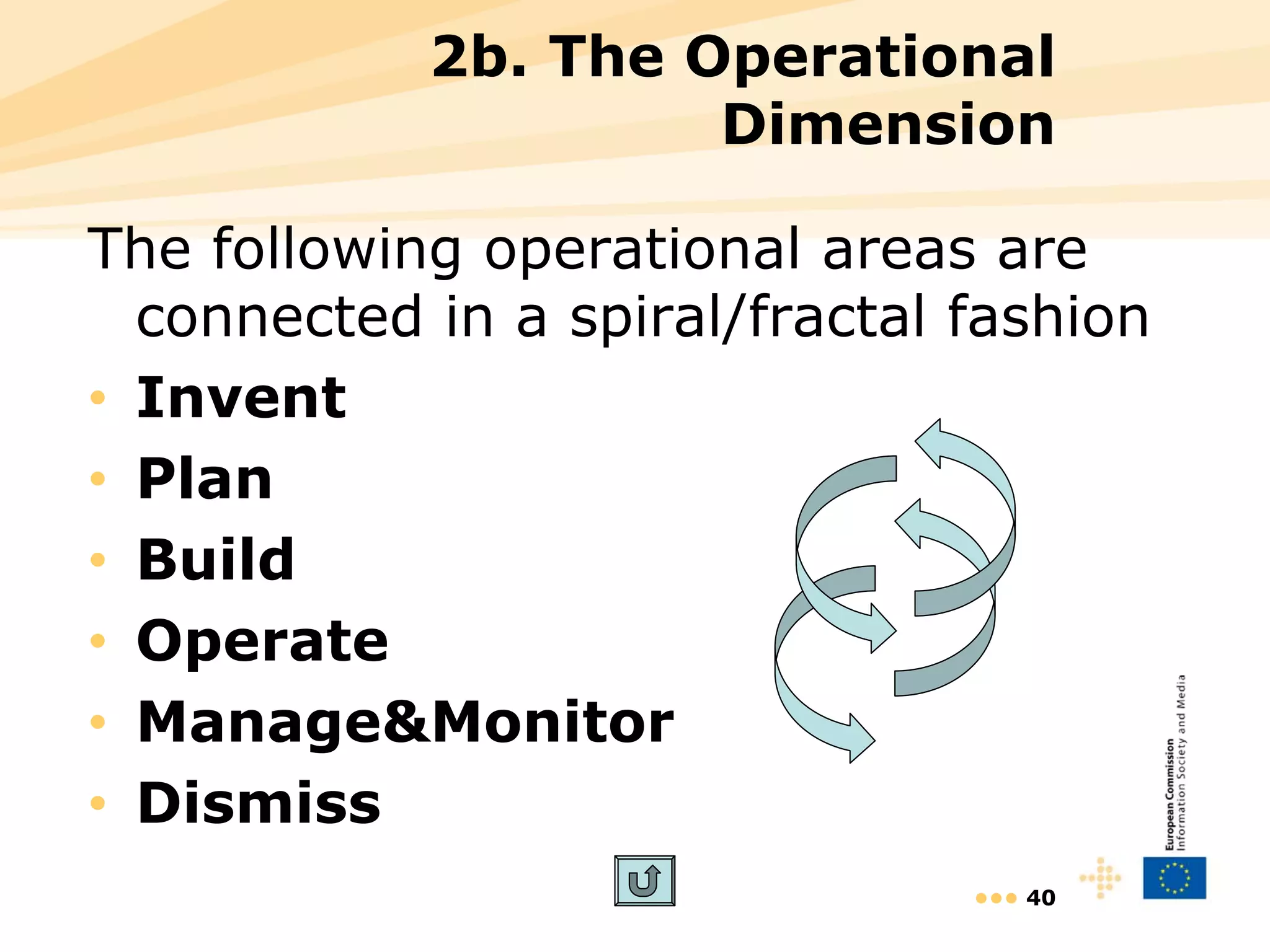 The FInES research roadmap 2025_missikoff | PPT