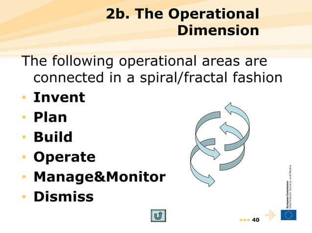 The FInES research roadmap 2025_missikoff | PPT