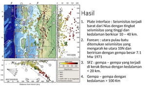 The Fine Structure of the Subducted Investigator Fracture.pptx