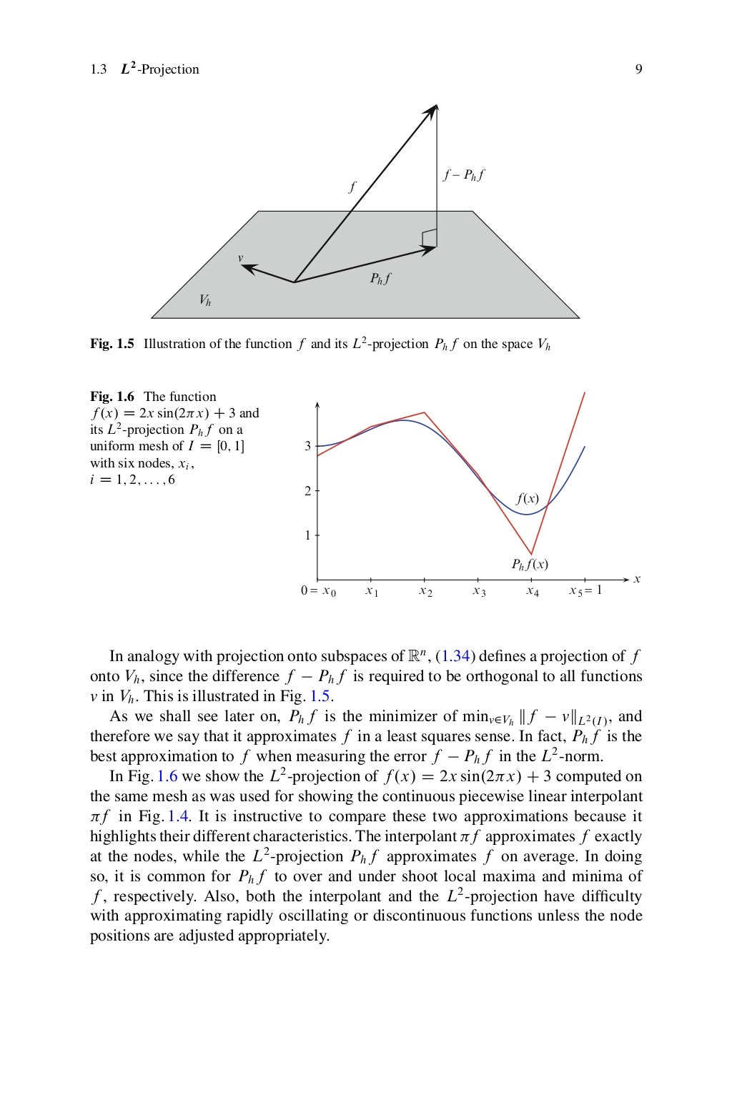 The Finite Element Method Theory Implementation And Applications