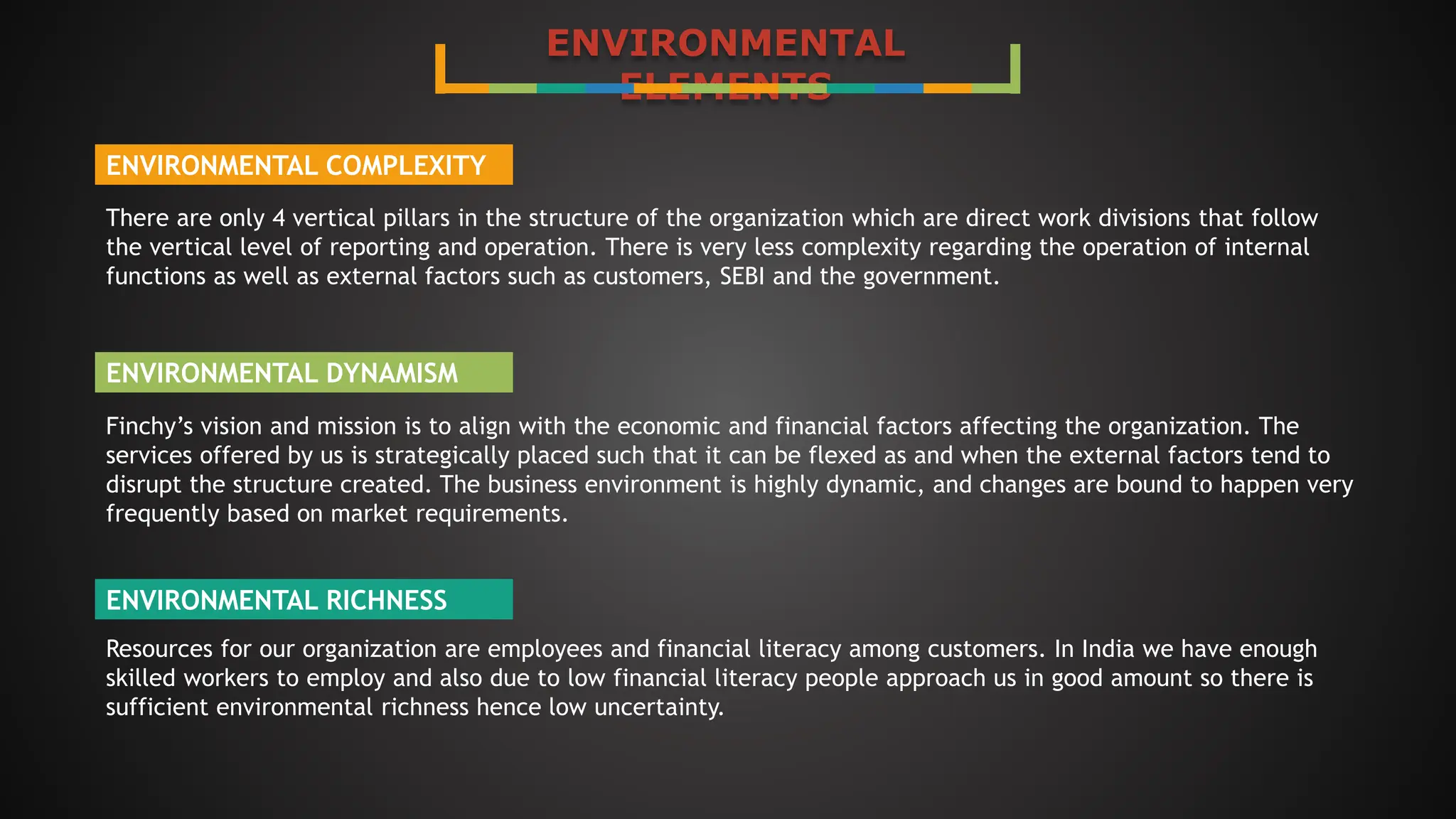 The FinTech Organisation Sstructure.pptx