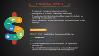 The FinTech Organisation Sstructure.pptx