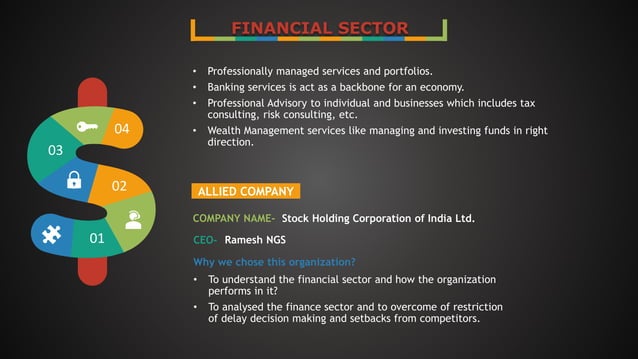 The FinTech Organisation Sstructure.pptx | Business Banking & Finance ...