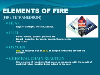 the_fire_chemistry.pptx