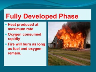 the_fire_chemistry.pptx