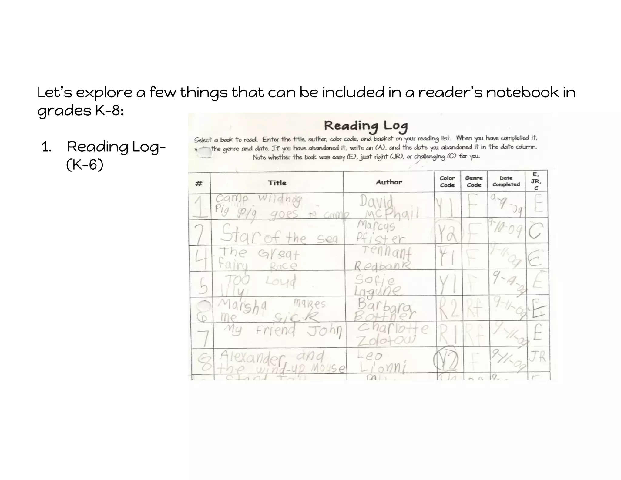 The First 20 days of Independent Reading | PPT