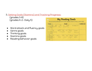 The First 20 days of Independent Reading | PPT