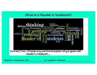 The First 20 days of Independent Reading | PPT