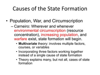 The First Cities and States | PPTX