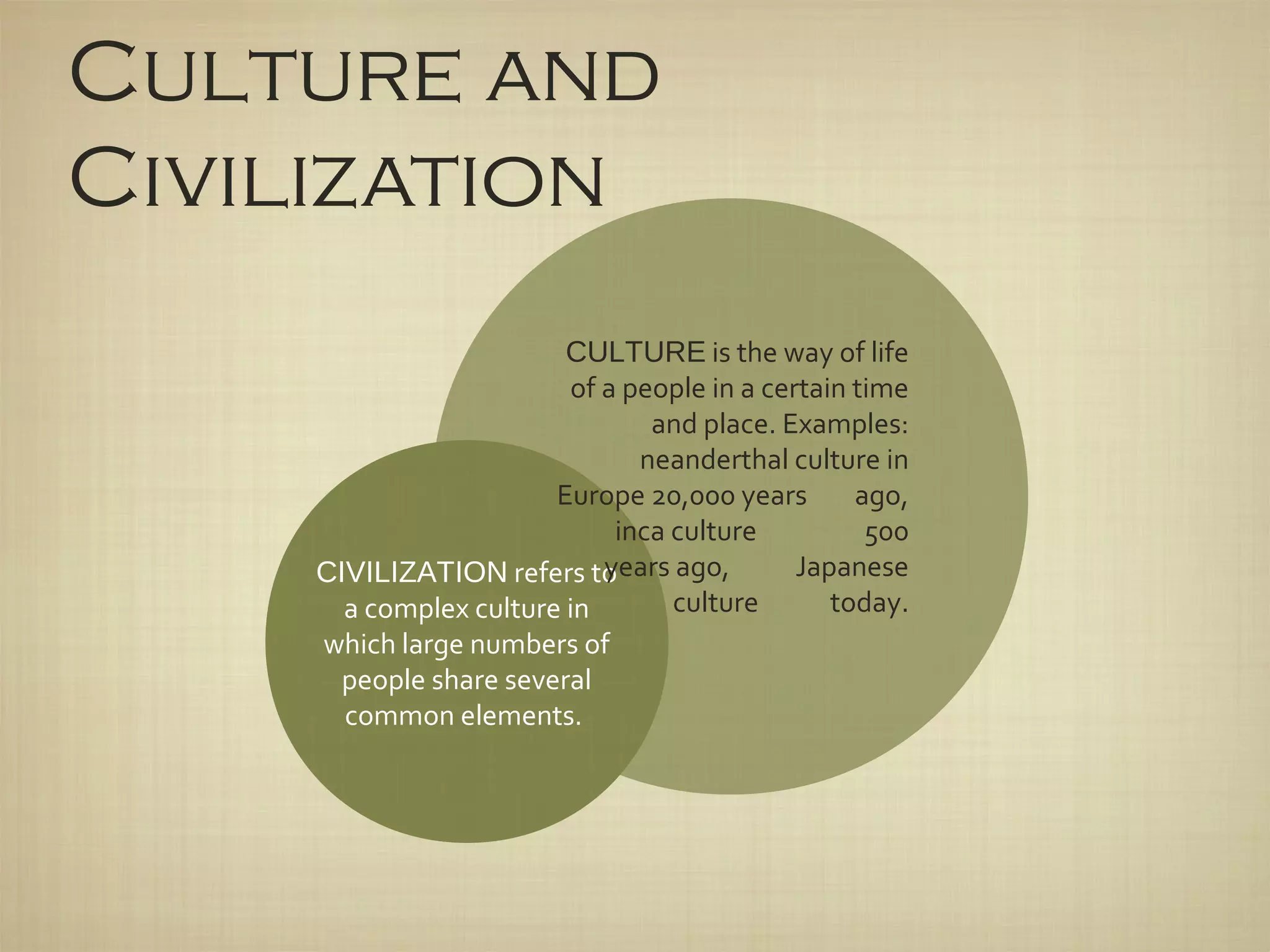 The First Civilizations | PPT
