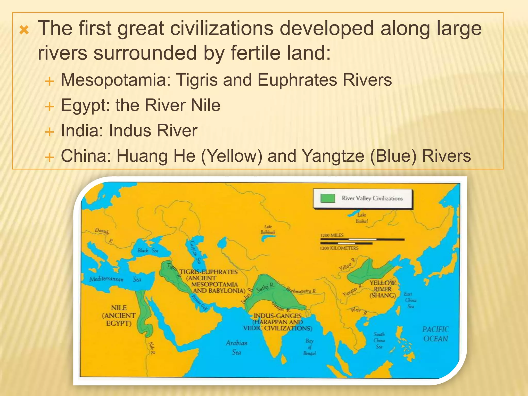 The First Civilizations: Mesopotamia | PPTX