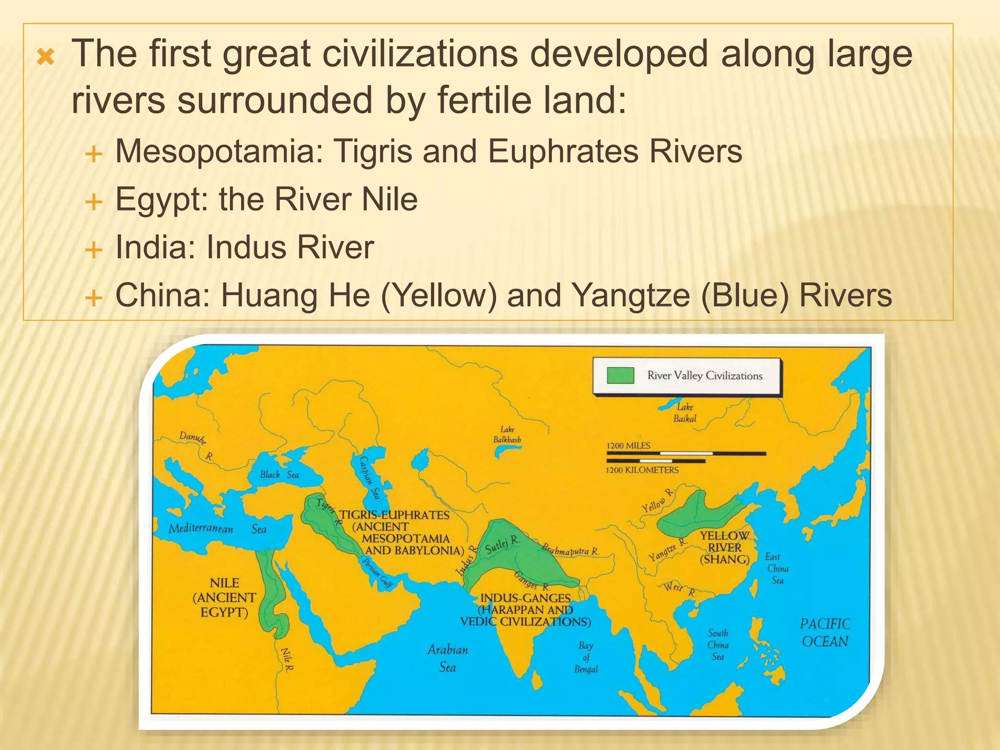 The First Civilizations: Mesopotamia | PPTX