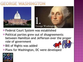 The First Five Presidents | PPT