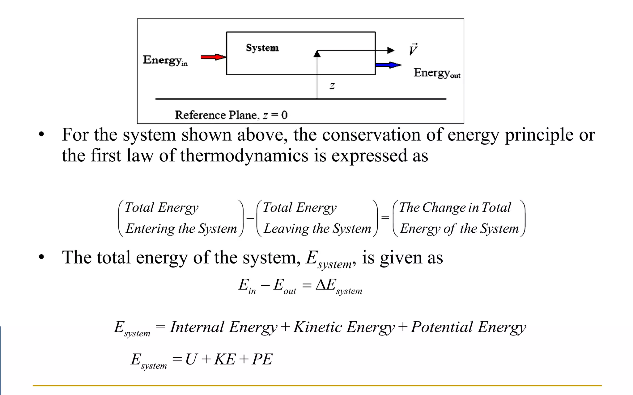 The first law of thermodynamics.ppt