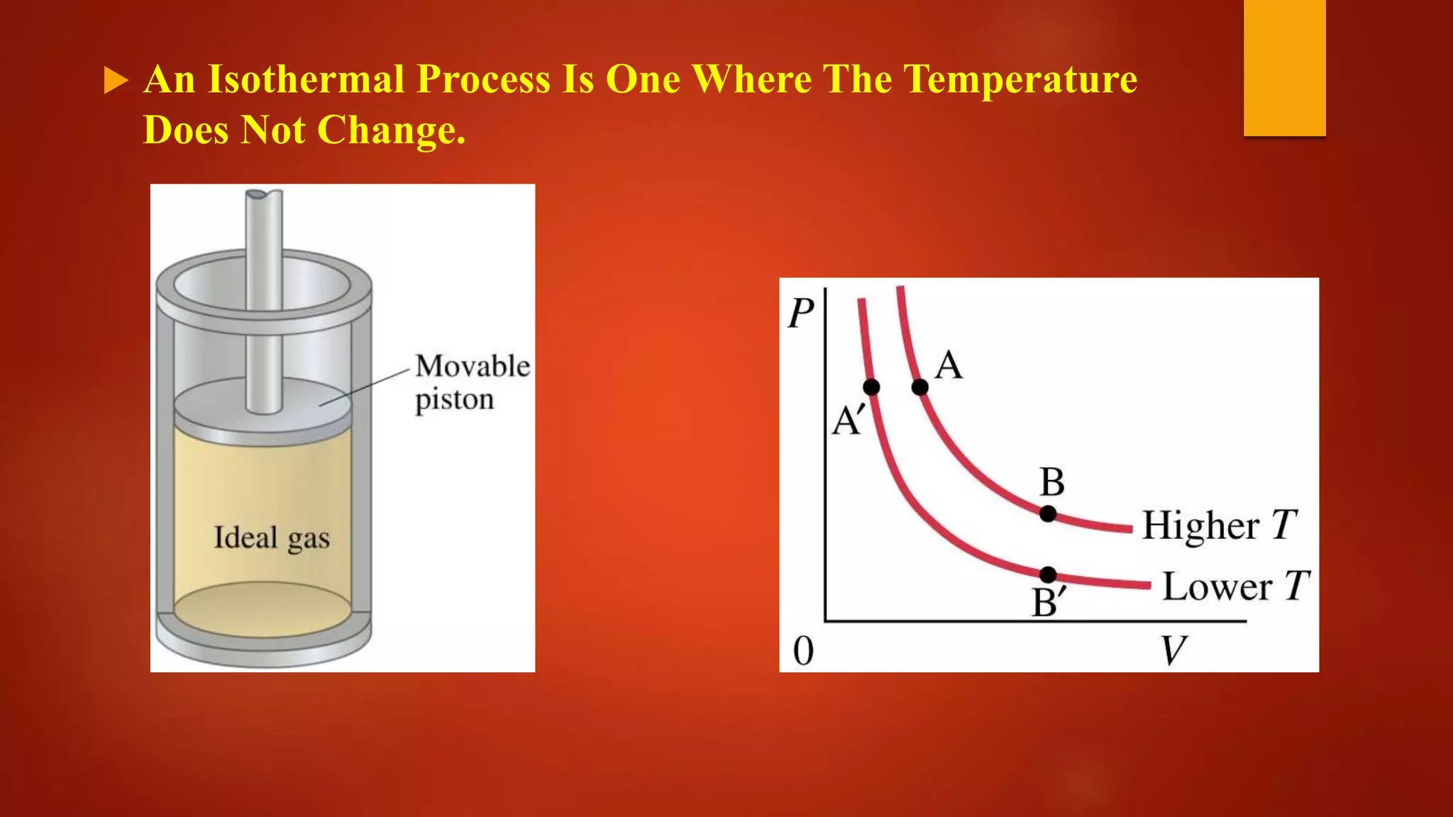 The first law of thermodynamics | PPTX
