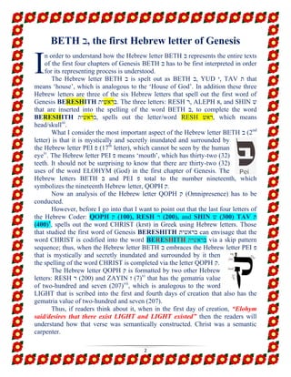 BETH ב: the first letter of Genesis represents the entire texts scribed ...