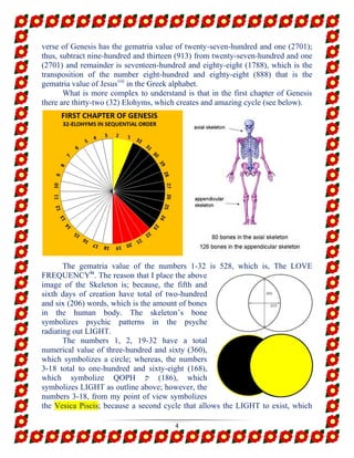 BETH ב: the first letter of Genesis represents the entire texts scribed ...