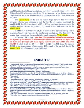 BETH ב: the first letter of Genesis represents the entire texts scribed ...