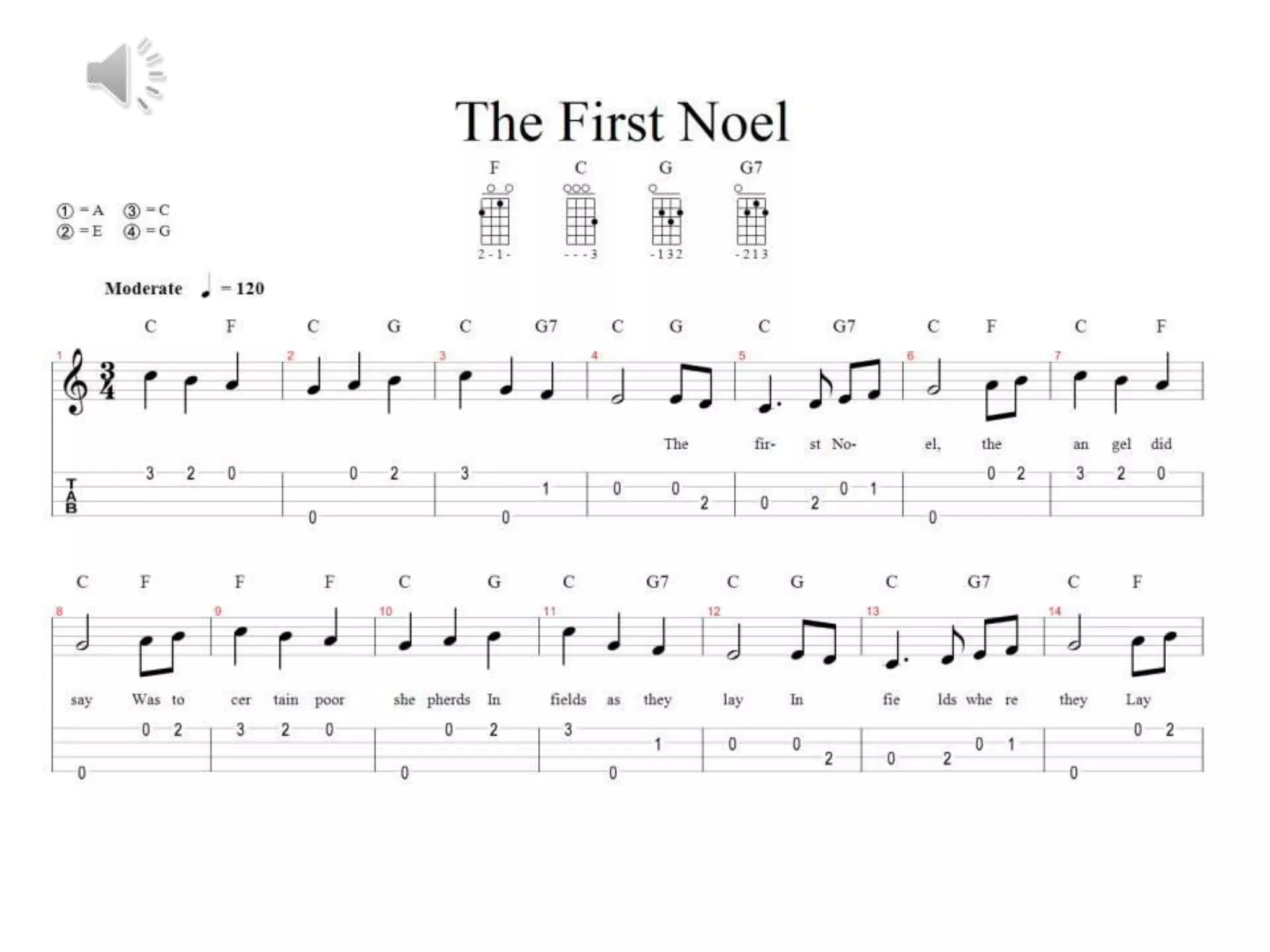 The first noel | PPTX