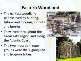the first people of america.ppt