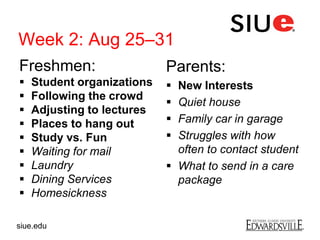 The first semester in review 2013 1 | PPT