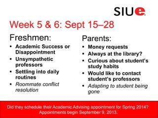 The first semester in review 2013 1 | PPT