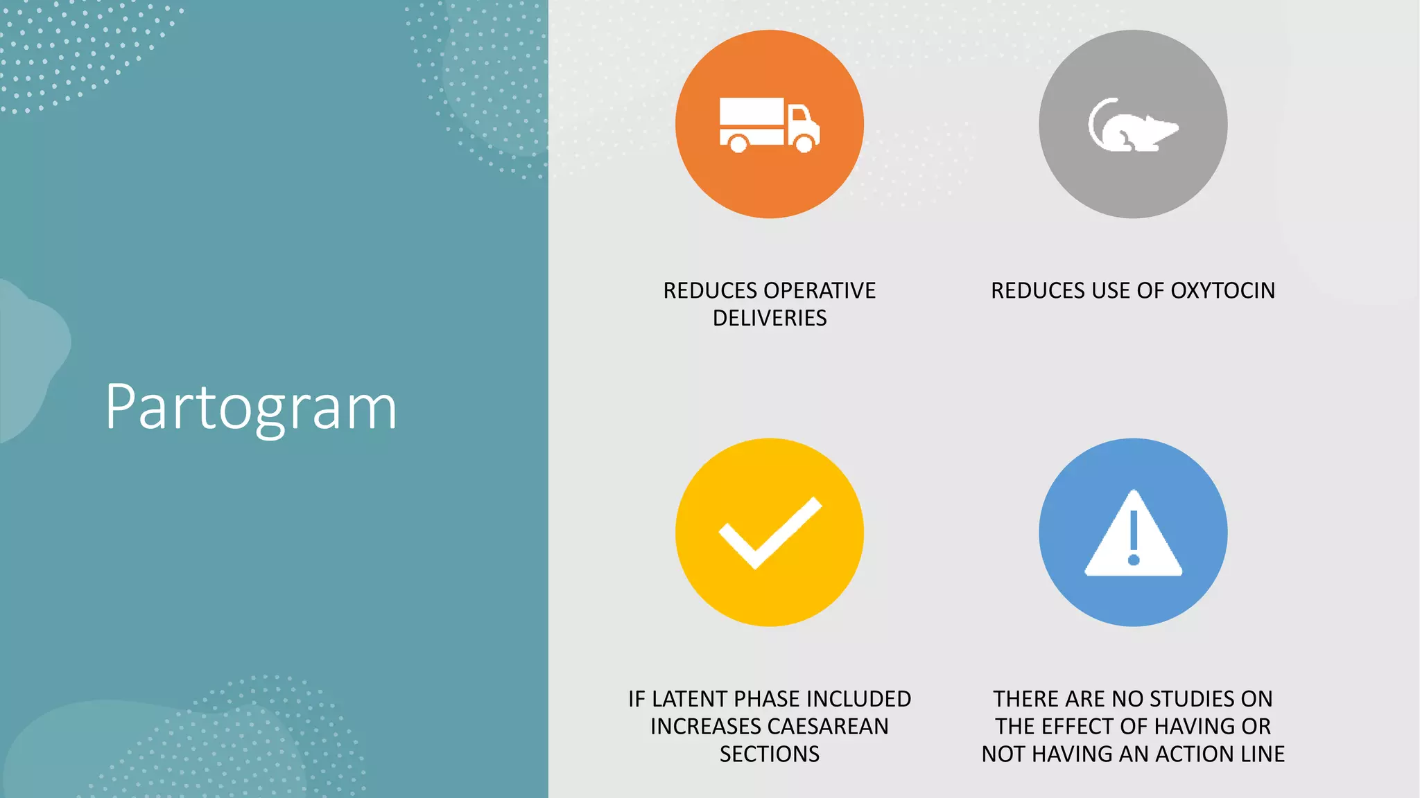 The first stage of labour, poor progression of labour, and augmentation ...