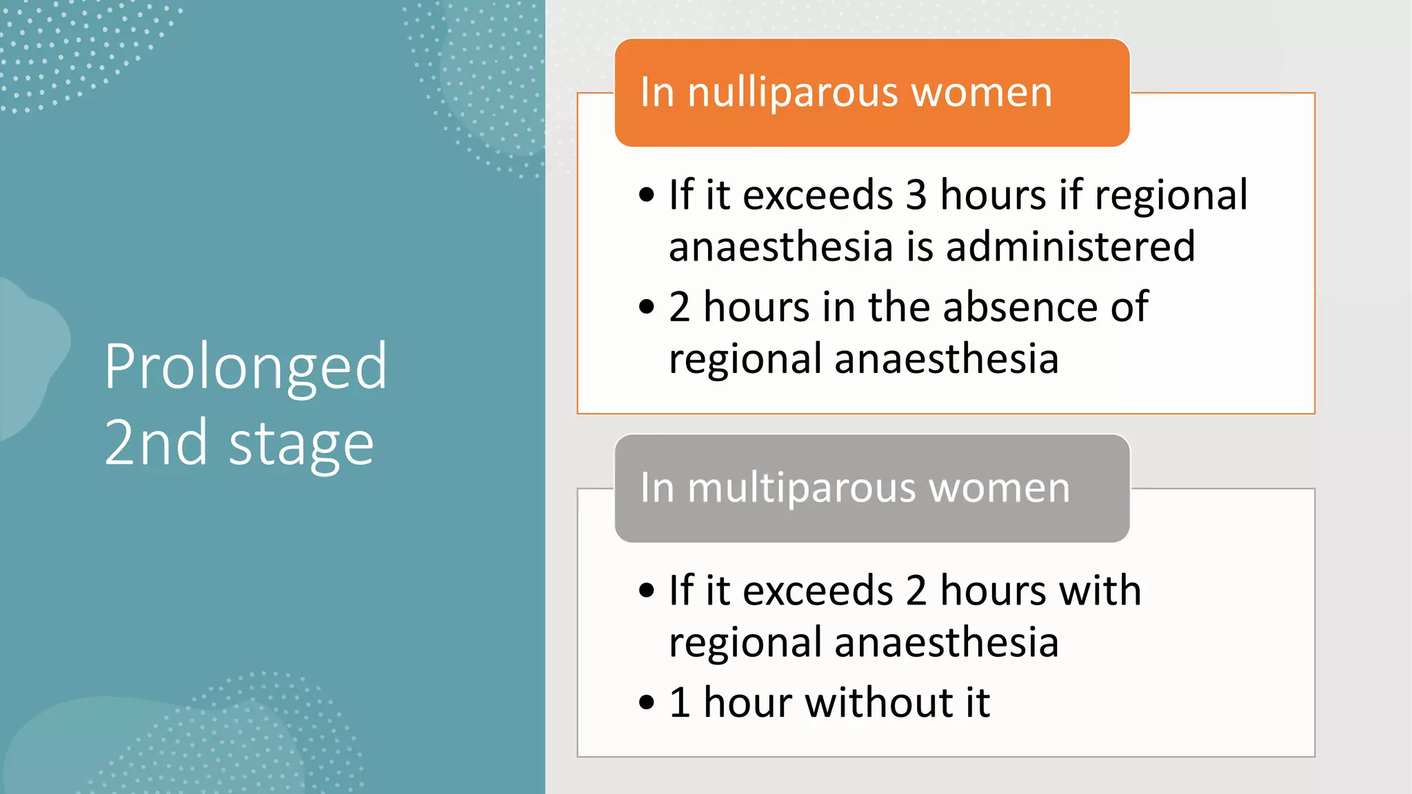 The first stage of labour, poor progression of labour, and augmentation ...