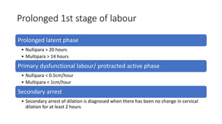 The first stage of labour, poor progression of labour, and augmentation ...