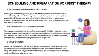 The First Step: What to expect when you go to Therapy | Solh Wellness | PDF