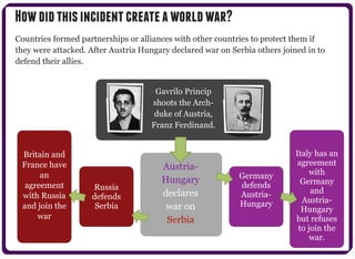 The First World War - Causes of War PDF.pdf
