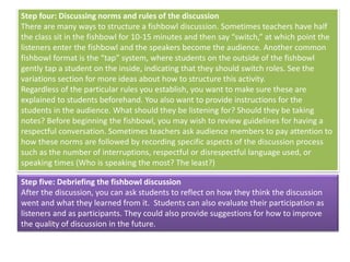 The fishbowl method | PPTX