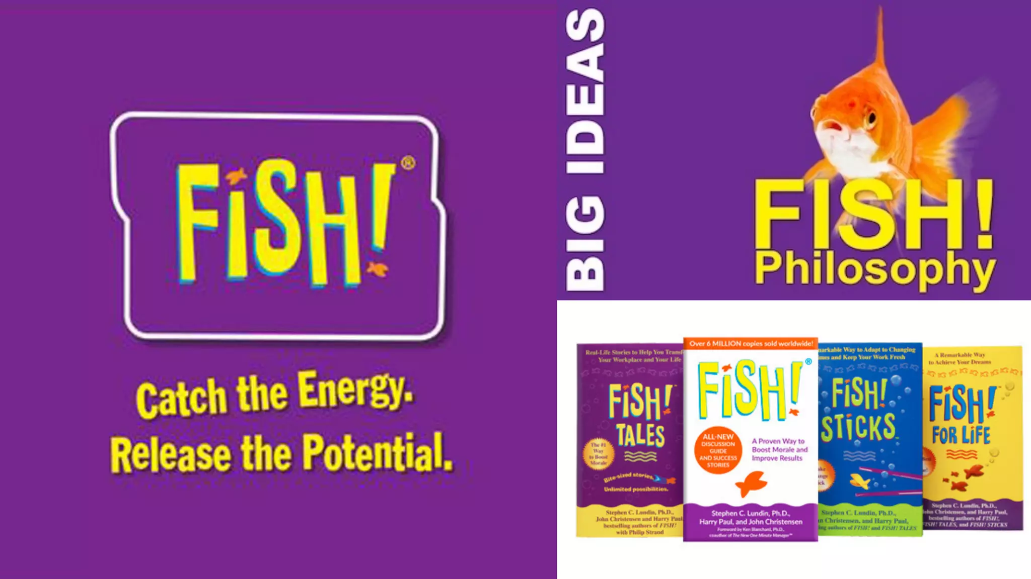 The Fish Philosophy_WY.pdf