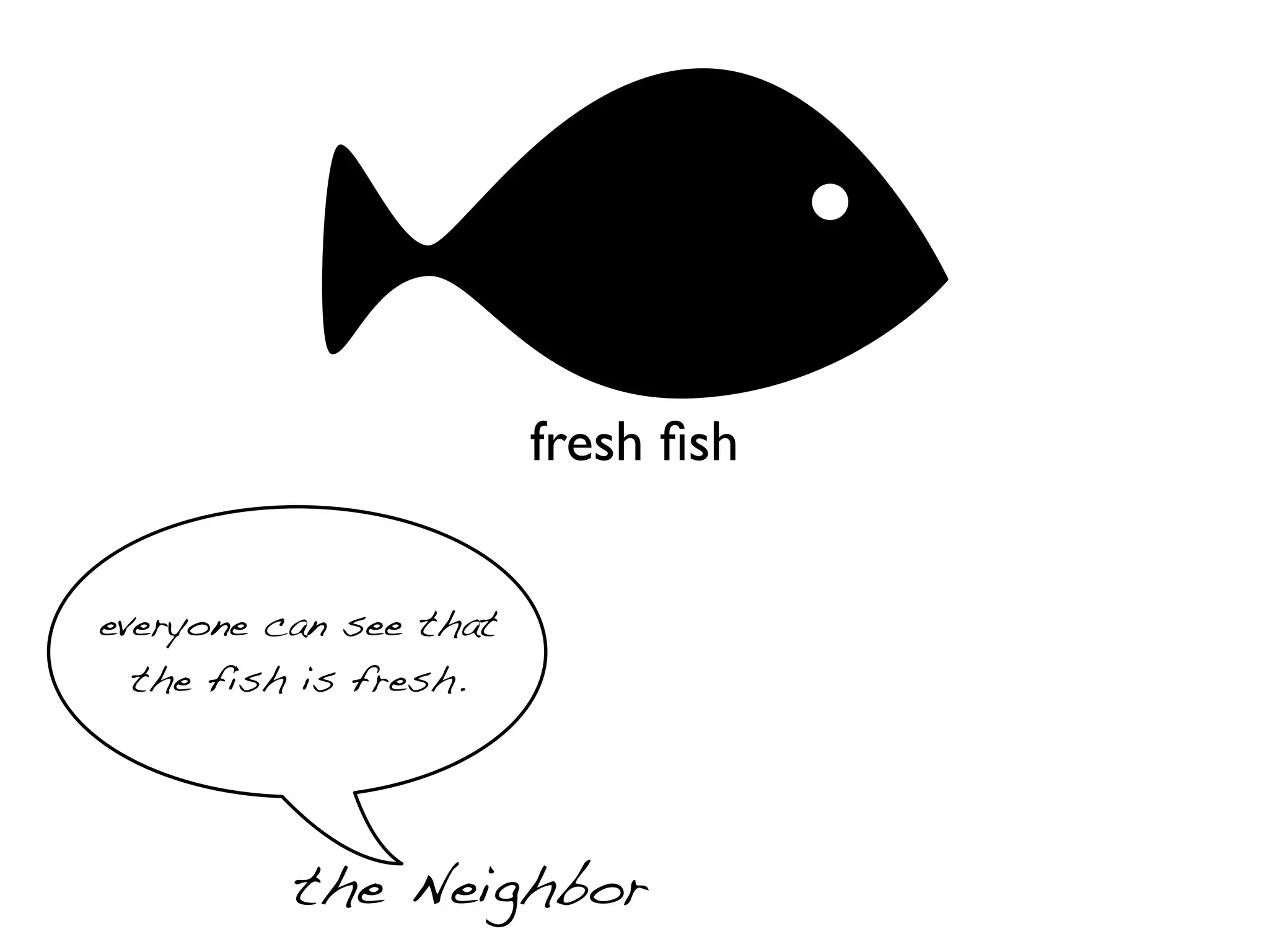 The fish story | PDF