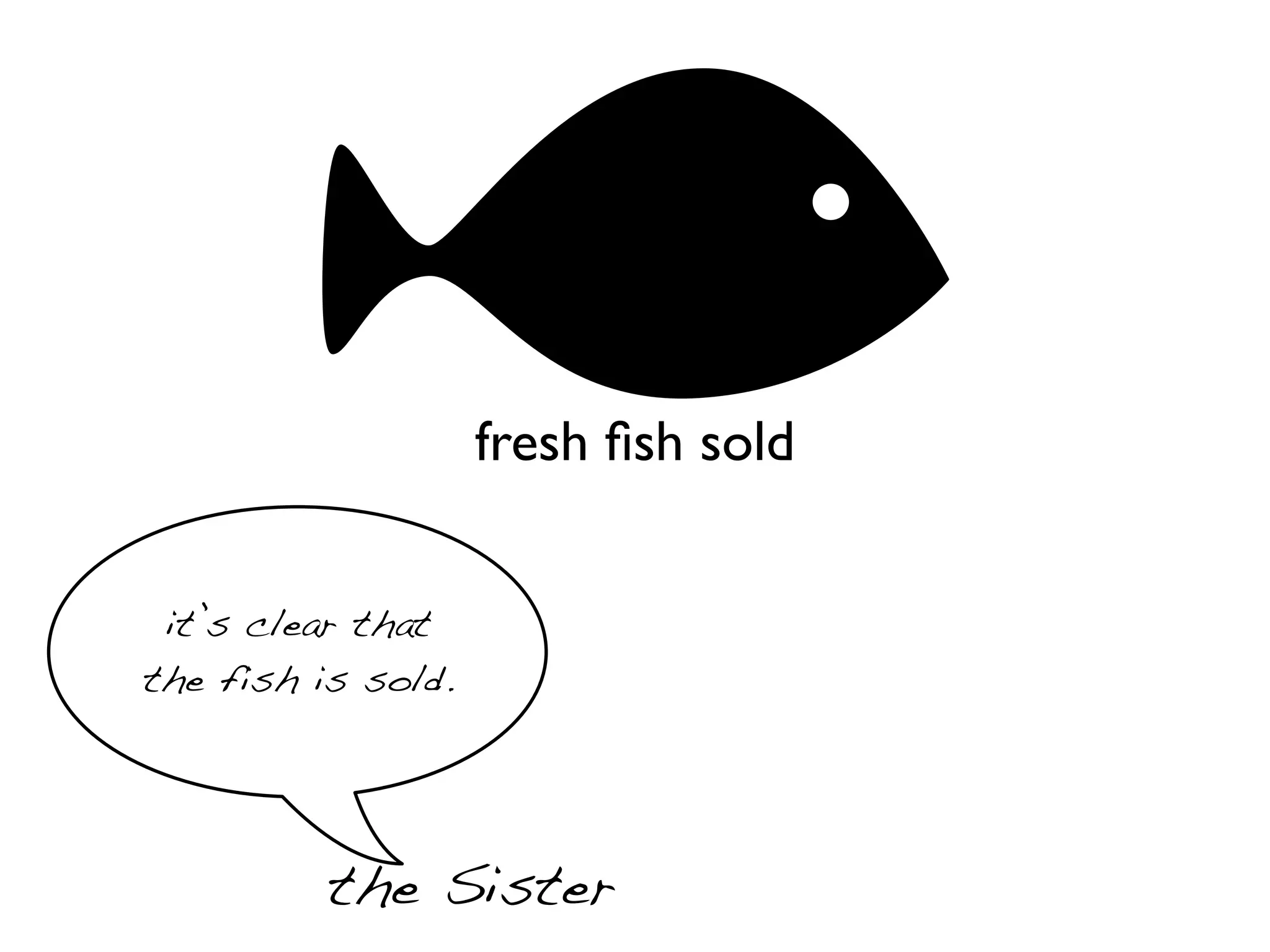 The fish story | PDF