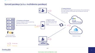 The Fit for Passkeys for Employee and Consumer Sign-ins: FIDO Paris ...