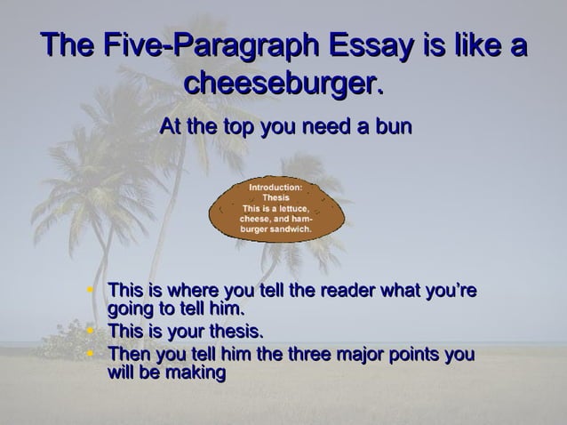 The five paragraph essay | PPT