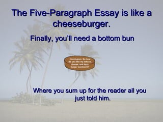 The five paragraph essay | PPT