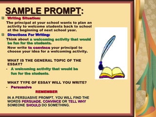 The Five-Paragraph Essay.ppt