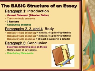 The Five-Paragraph Essay.ppt