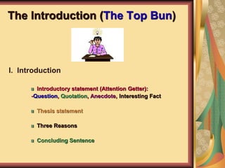 The Five-Paragraph Essay.ppt