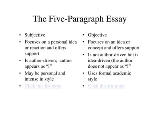 The Five-Paragraph Essay | PPT
