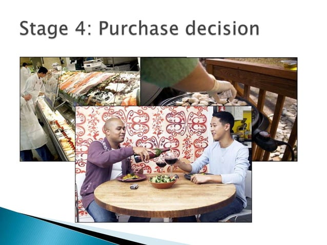 The five-stage model | PPTX