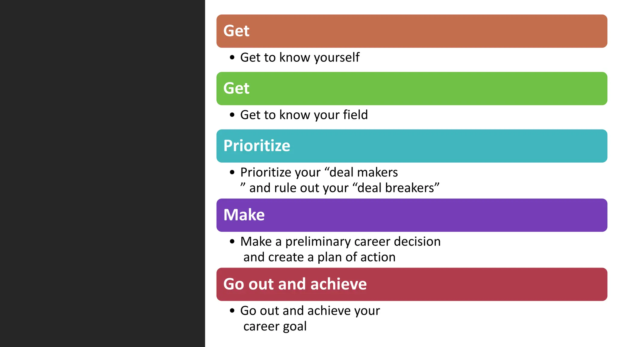 The Five-Step Process for Choosing Your Career.pptx