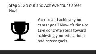 The Five-Step Process for Choosing Your Career.pptx