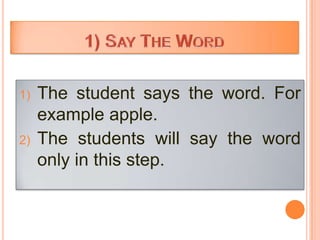 The five step word study strategy | PPTX